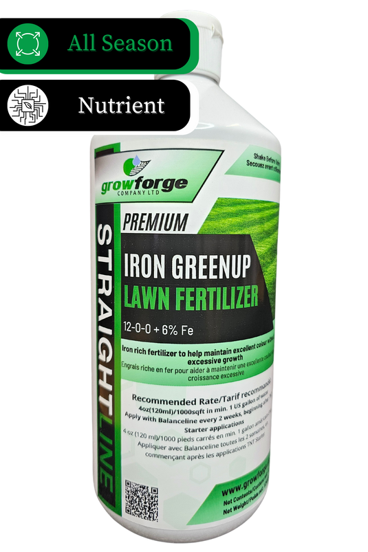 Lawn Fertilizer – Growforge